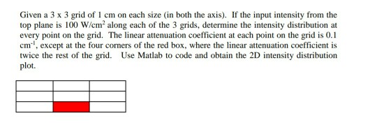 Solved Given a 3 x 3 grid of 1 cm on each size (in both the | Chegg.com