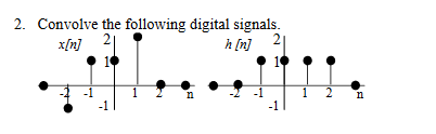 Solved Convolve the following digital signals. | Chegg.com