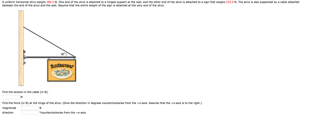 Solved A uniform horizontal strut weighs 380.O N. One end of | Chegg.com