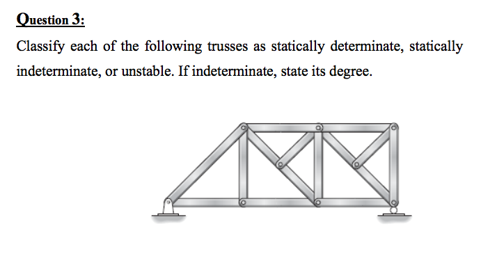 Solved Classify each of the following trusses as statically | Chegg.com