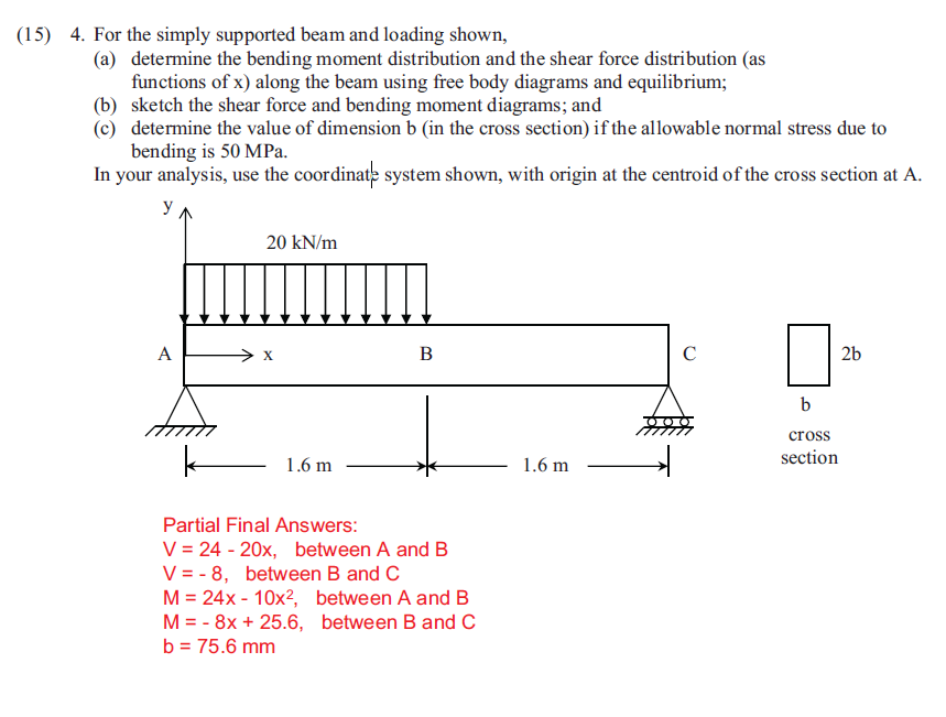 Solved (15) 4. For the simply supported beam and loading | Chegg.com