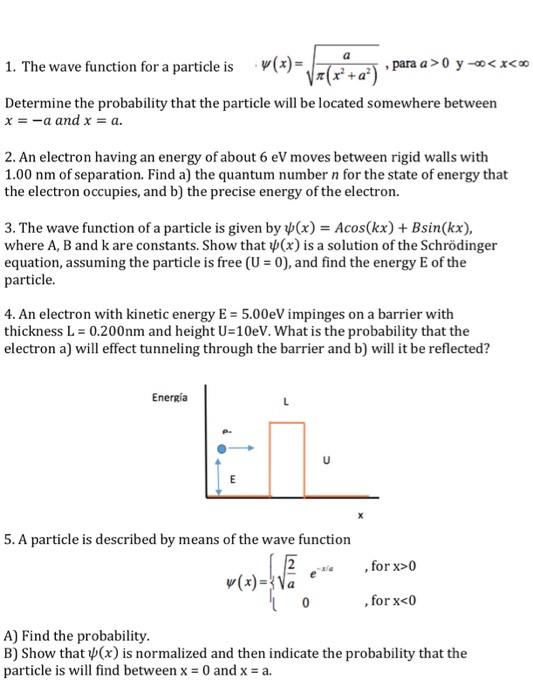 Solved The wave function for a particle is psi(x) = | Chegg.com