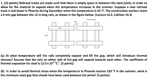 Solved 1. Railroad tracks are made such that there is empty | Chegg.com