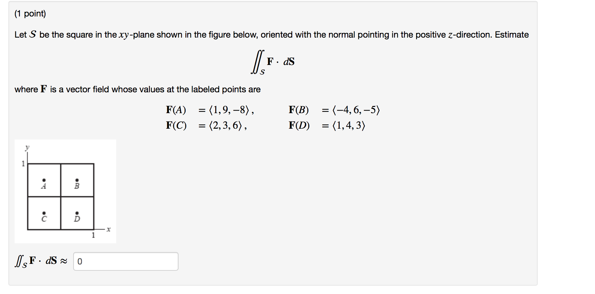 Solved Let S Be The Square In The Xy Plane Shown In The 