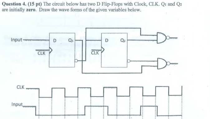 Solved The circuit below has two D Flip-Flops with Clock, | Chegg.com