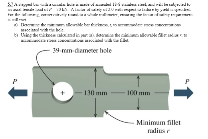 Solved A stepped bar with a circular hole is made of | Chegg.com