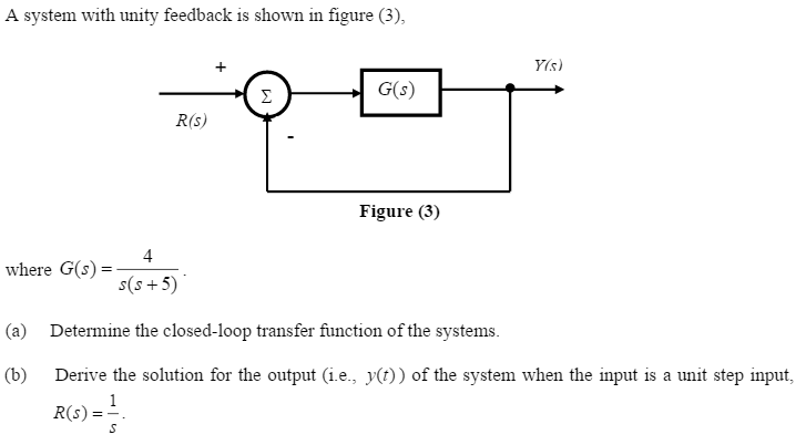 Solved A system with unity feedback is shown in figure (3), | Chegg.com