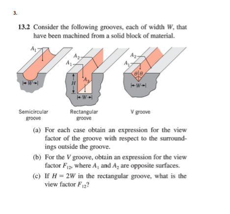Solved 3. 13.2 Consider the following grooves, each of width | Chegg.com