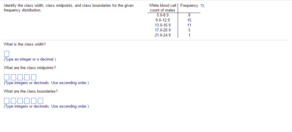 Solved Identify The Class Width Class Midpoints And Class 7672