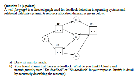Solved Question l: (4 points) A wait-for graph is a directed | Chegg.com