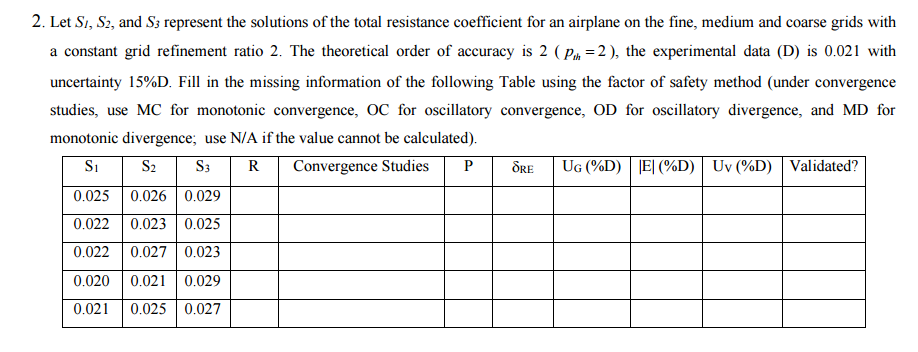 Let S_1, S_2, and S_3 represent the solutions of the | Chegg.com