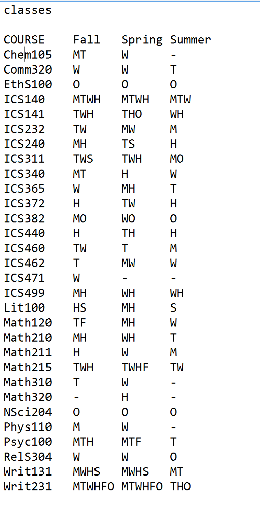 i know this is a little bit too much but i hope | Chegg.com