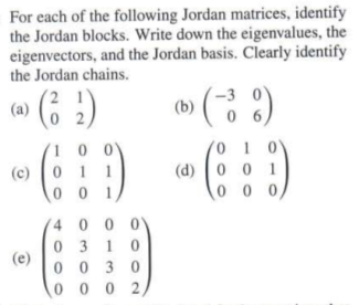 Solved For each of the following Jordan matrices, identify | Chegg.com