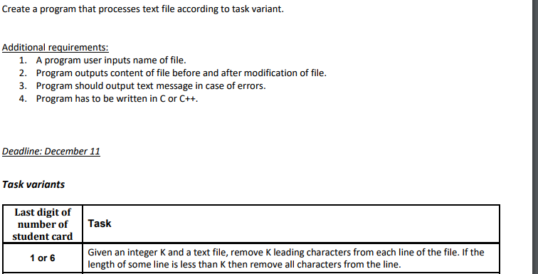 Solved Create a program that processes text file according | Chegg.com