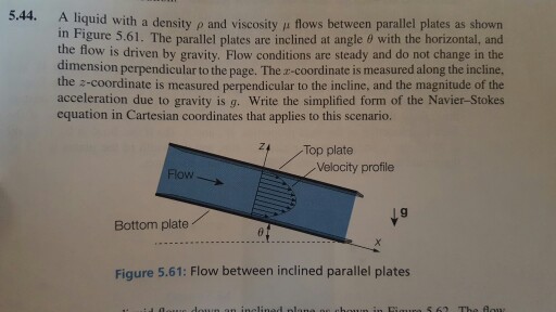 Solved A liquid with a density rho and viscosity mu flows | Chegg.com
