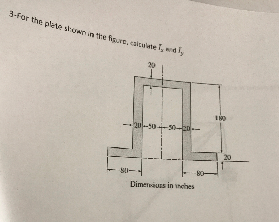 Solved 3-For the plate shown in th e figure, calculate I, | Chegg.com