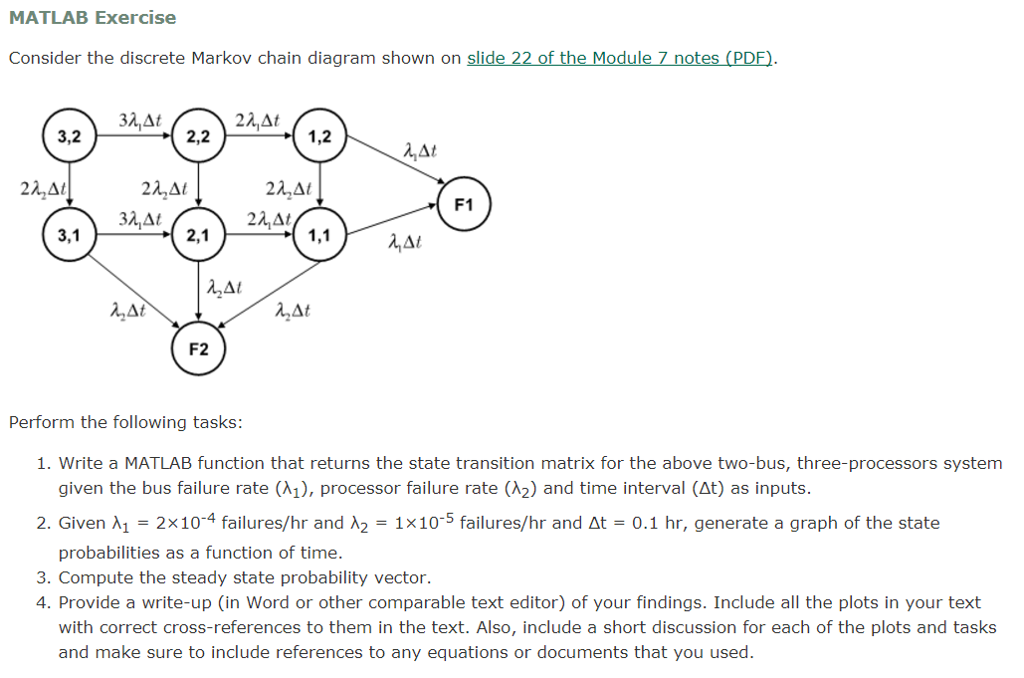 MATLAB Exercise Consider the discrete Markov chain | Chegg.com