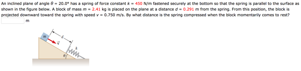 Solved An inclined plane of angle θ = 20.0° has a spring of | Chegg.com
