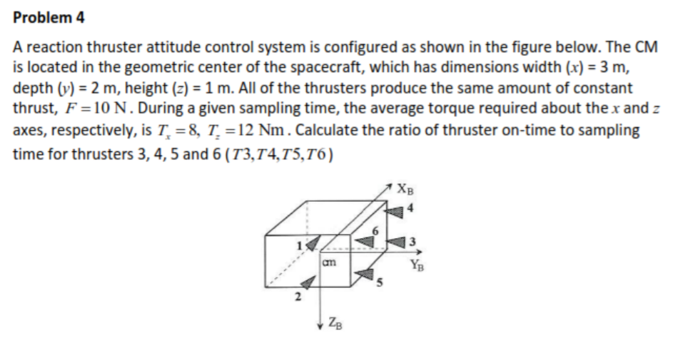 Solved Problem 4 A reaction thruster attitude control system | Chegg.com