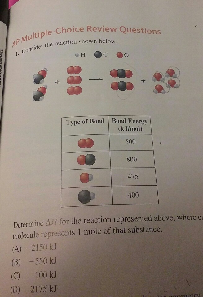 Solved Consider the reaction shown in below: Determine | Chegg.com