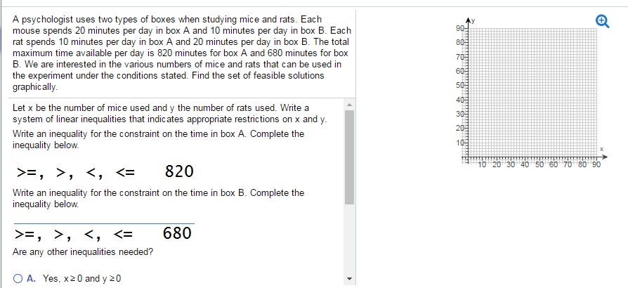 Solved Graph the constant-profit lines for the objective | Chegg.com