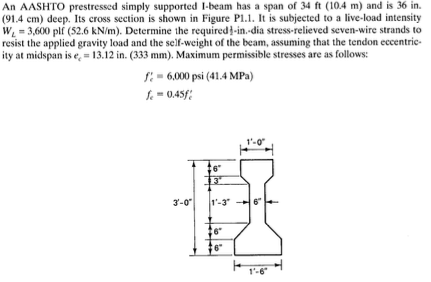 Solved An AASHTO prestressed simply supported I-beam has a | Chegg.com