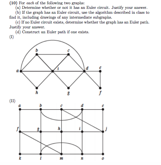 (10) For each of the following two graphs: (a) | Chegg.com