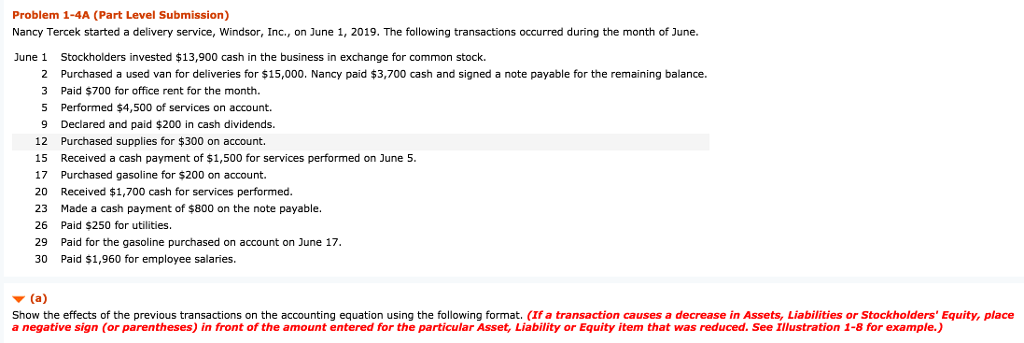 Solved Problem 1-4A (Part Level Submission) Nancy Tercek | Chegg.com