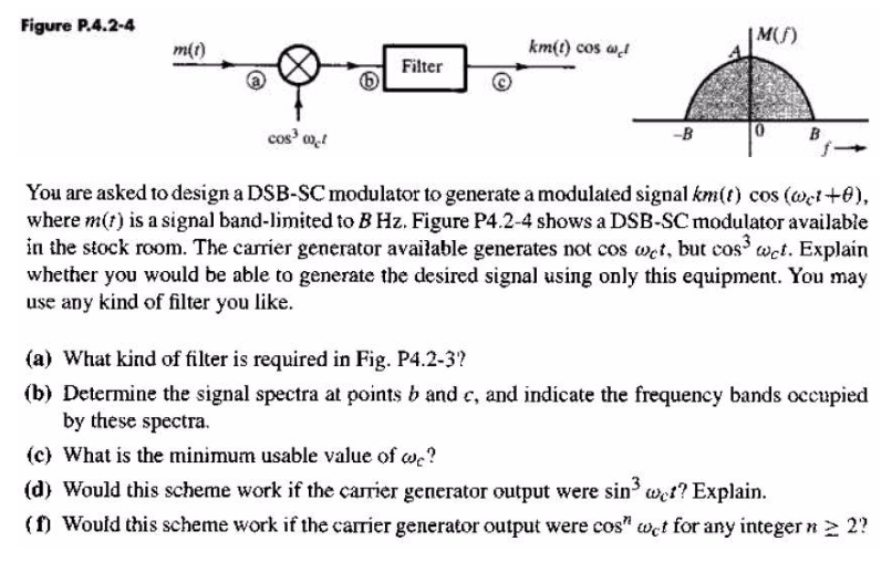 Solved You Are Asked To Design A Dsb Sc Modulator To