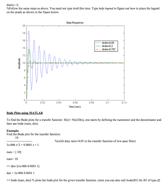 Solved Lab #8 Introduction to Laplace Analysis using MATLAB | Chegg.com