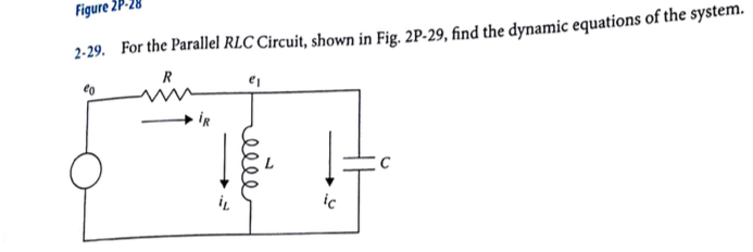 Solved Figure 2P-28 2-29. For the Parallel RLC Circuit, | Chegg.com