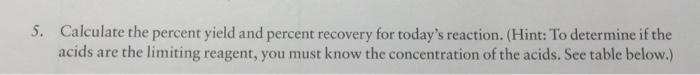 Solved 5. Calculate the percent yield and percent recovery | Chegg.com
