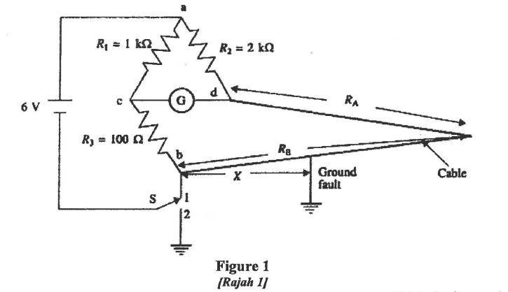 Solved A Wheatstone bridge can be used to detect location of | Chegg.com
