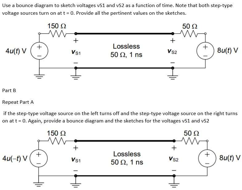 Use a bounce diagram to sketch voltages vS1 and vS2 | Chegg.com