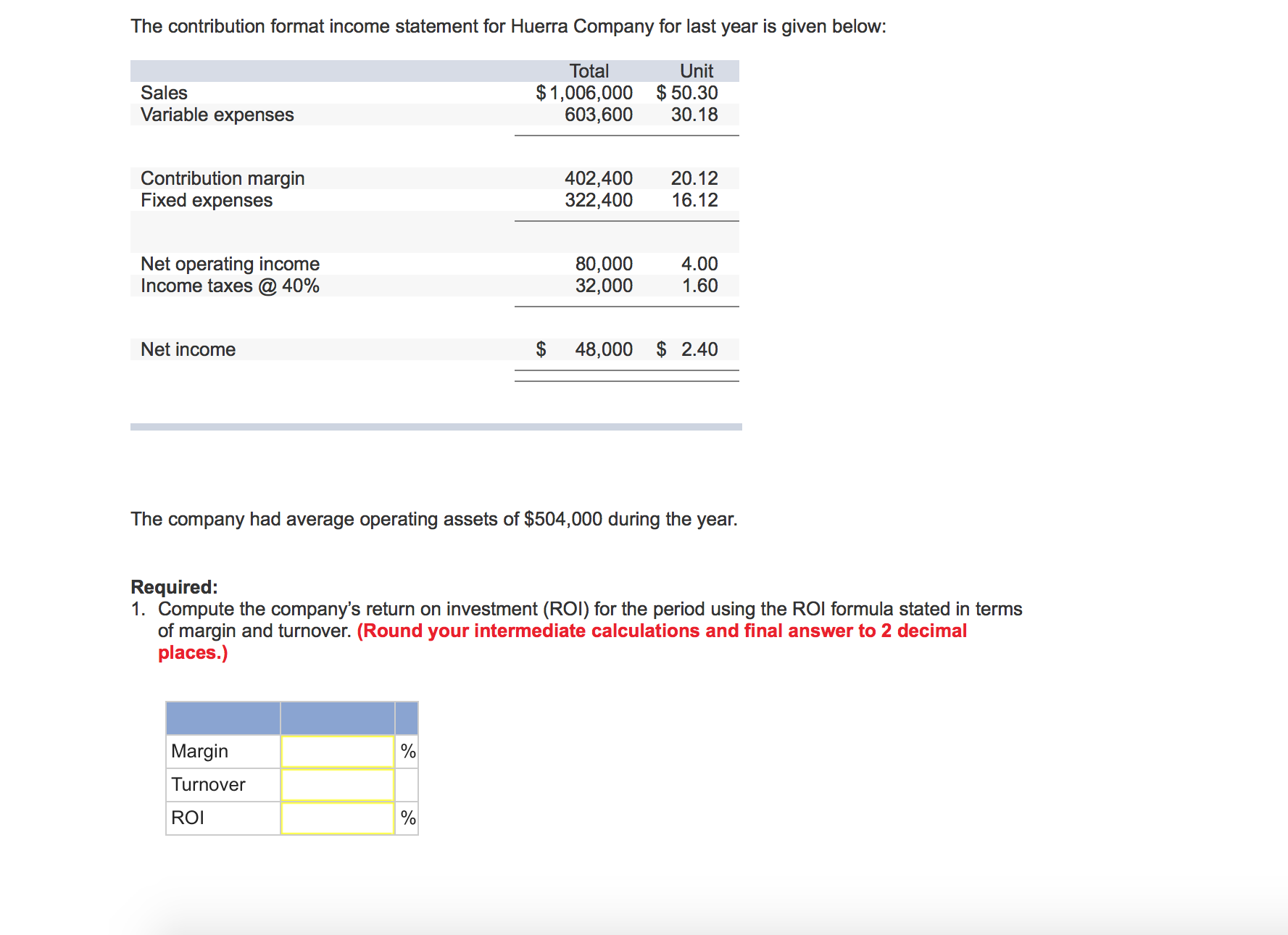 Solved The contribution format income statement for Huerra | Chegg.com