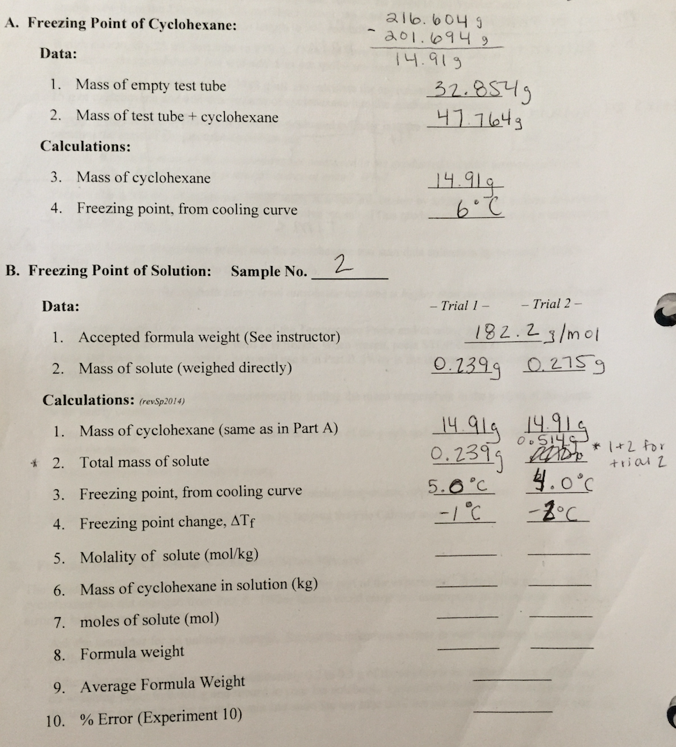 Solved Freezing Point Cyclohexane: Data: Mass of empty | Chegg.com