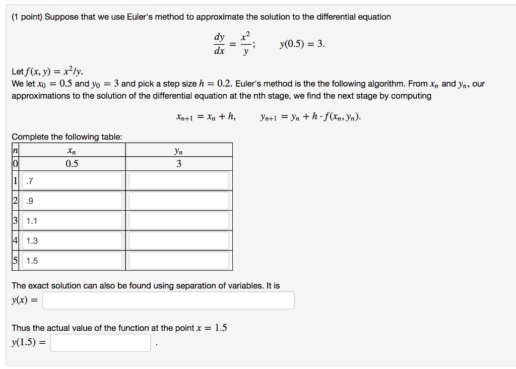 Solved Suppose That We Use Euler S Method To Approximate The