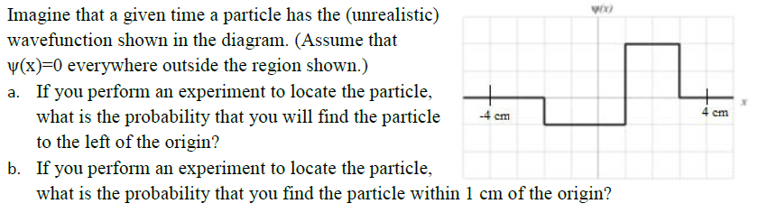 Solved Imagine that a given time a particle has the | Chegg.com