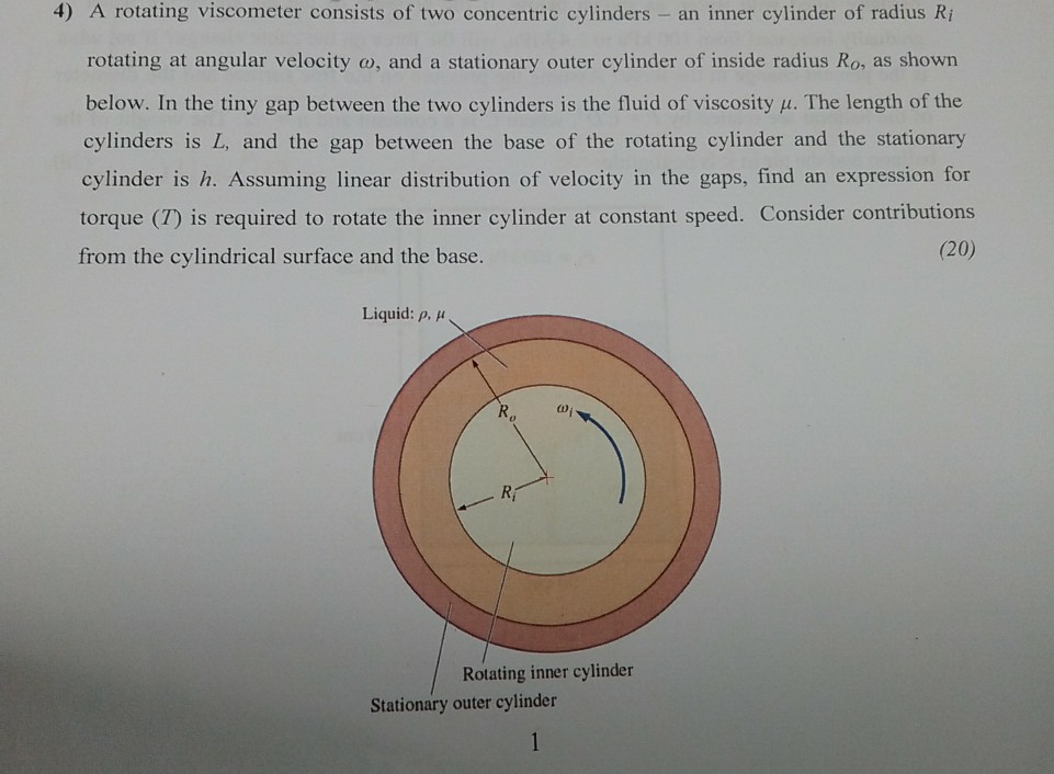 Solved 4) A rotating viscometer consists of two concentric | Chegg.com
