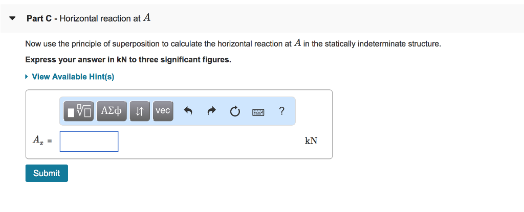 Solved Force Method of Analysis: Frames 1 of4 Part | Chegg.com