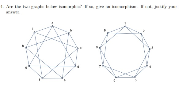 Solved 4. Are the two graphs below isomorphic? If so, give | Chegg.com