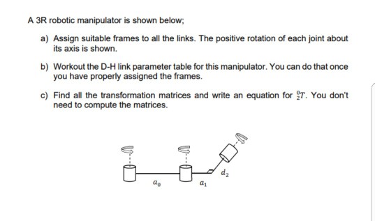 Solved A 3R robotic manipulator is shown below; a) Assign | Chegg.com