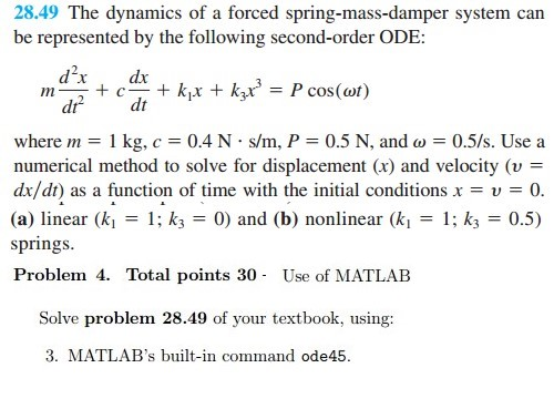Solved 28.49 The dynamics of a forced spring-mass-damper | Chegg.com