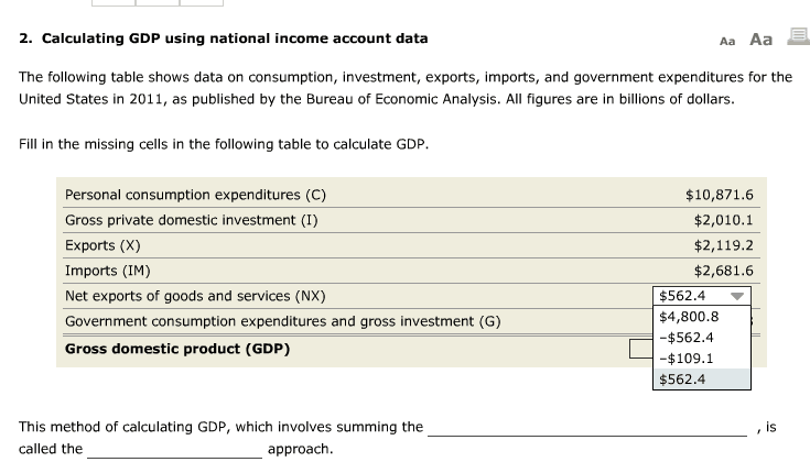 Solved 2. Calculating GDP using national income account data | Chegg.com
