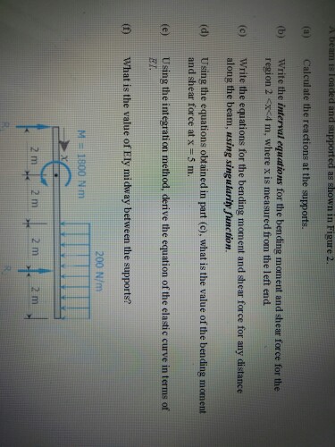 Solved Calculate the reactions at the supports. Write the | Chegg.com Solved Calculate the reactions at the supports. Write the | Chegg.com