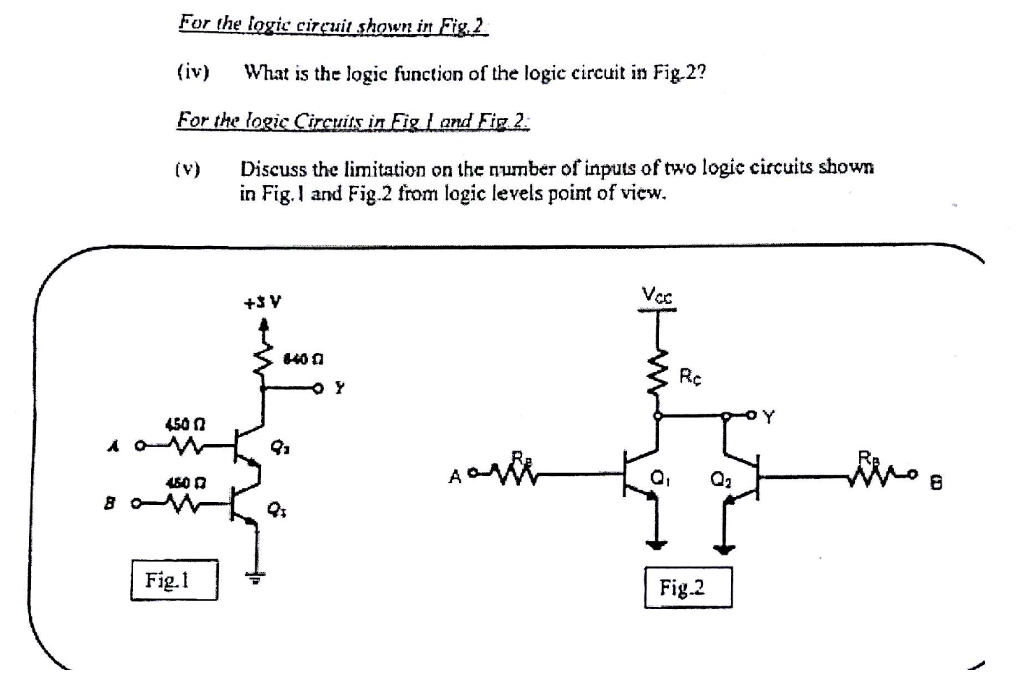 Solved For the logic circuitshoywn in Fig.2 (iv) What is the | Chegg.com