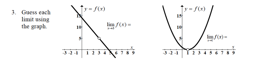Solved Guess each limit using the graph. | Chegg.com