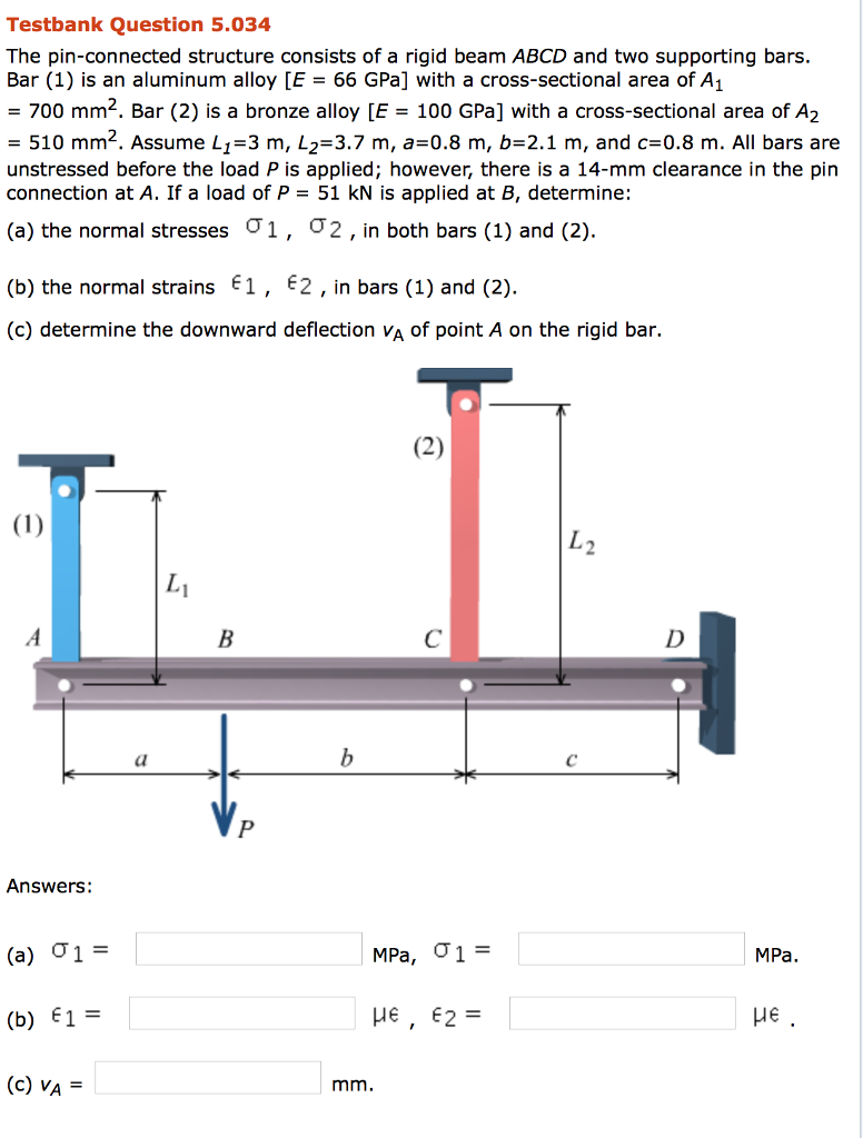 Solved The pin-connected structure consists of a rigid beam | Chegg.com