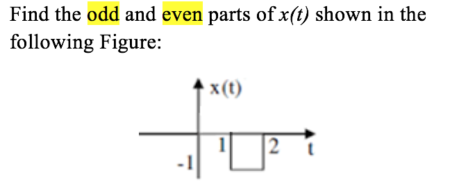 Solved Find the odd and even parts of x(t) shown in the | Chegg.com