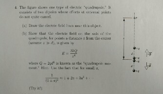 The figure shows one type of electric "quadrupole." | Chegg.com